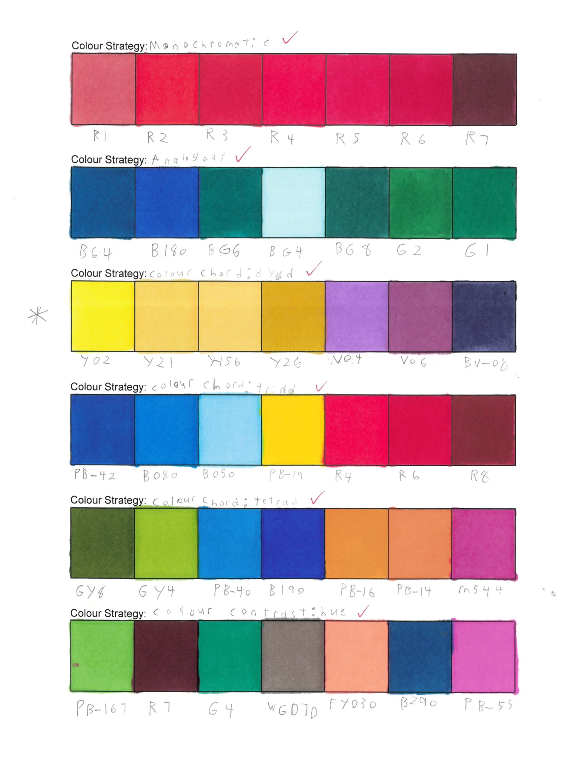 Foundation Visual Arts - New Brunswick College of Craft and Design